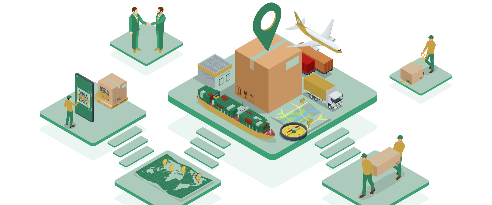 Understanding Indirect Distribution for Supply Chain Management